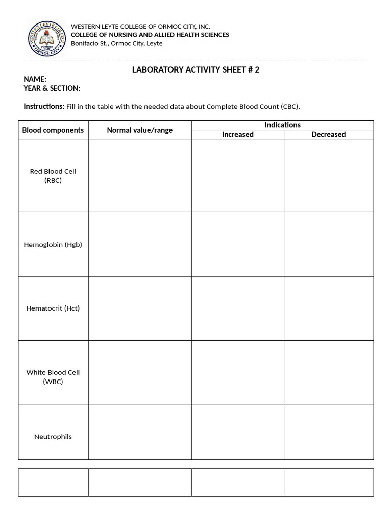Laboratory Activity 2 | PDF