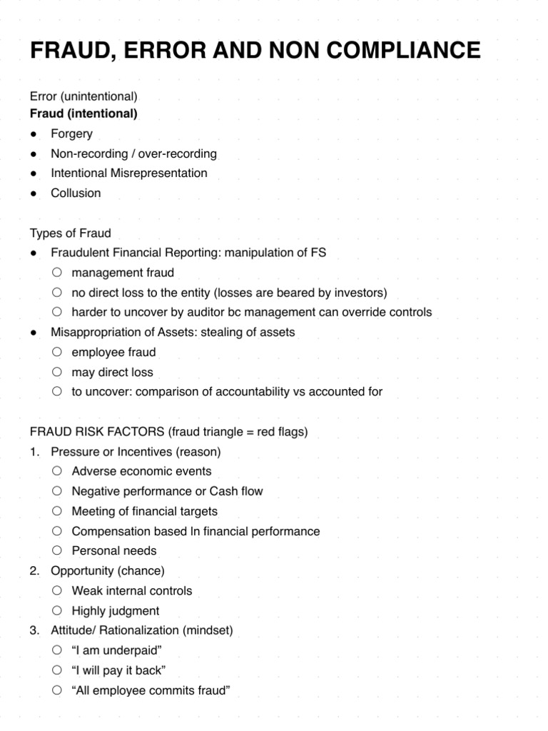 Understanding Fraud and Non-Compliance Risks | PDF | Fraud | Regulatory ...