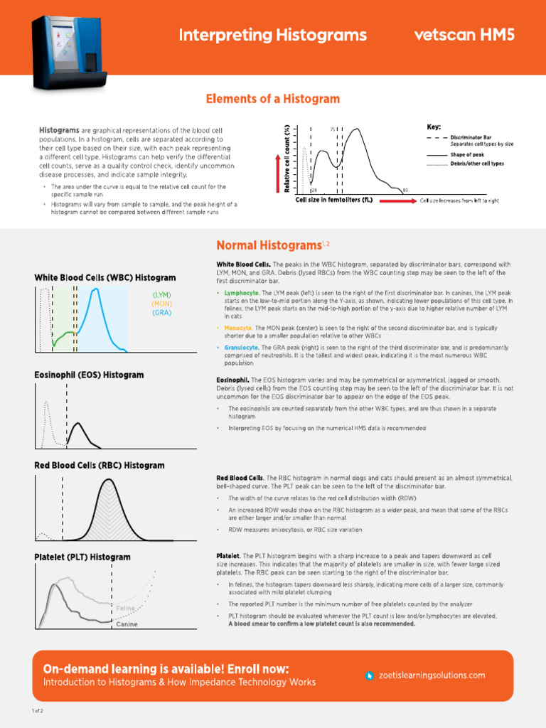Interpreting-Histograms-ABX-00198R1 | PDF