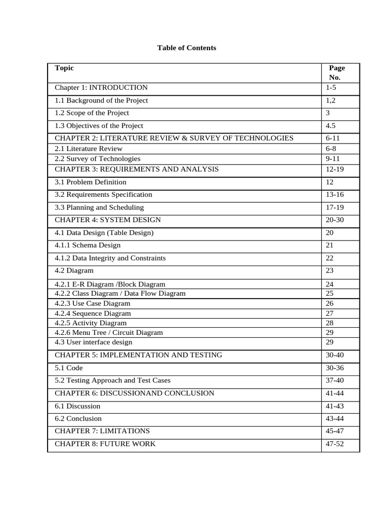TYIT-584 Project Document | PDF | Usability | Databases