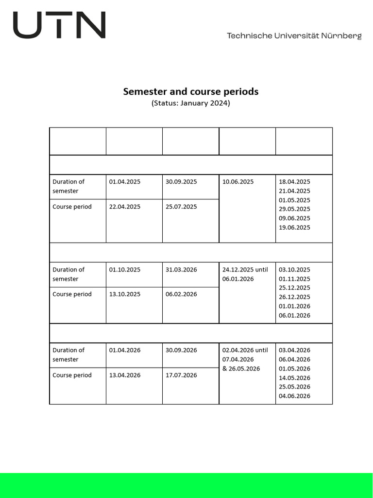 2025 Semester and Course Periods | PDF | Academic Term | Educational Stages