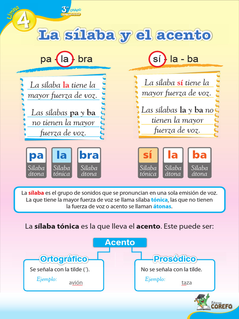Sílaba Tónica y Acento en Palabras | PDF