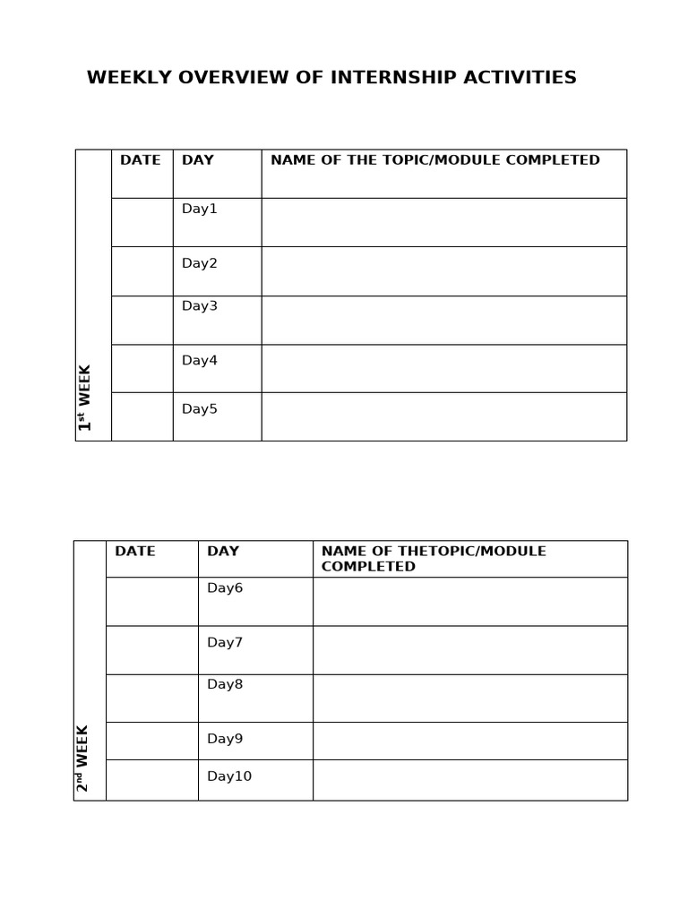 Weekly Overview of Internship Activities | PDF