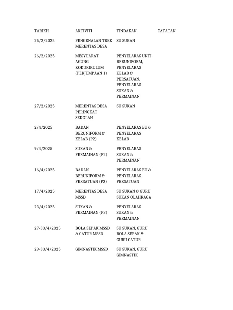 Taqwim Ko Table | PDF