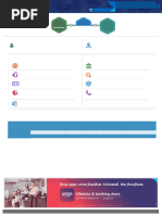 Galileo Quick Reference Guide | PDF | Payments | Travel Agency