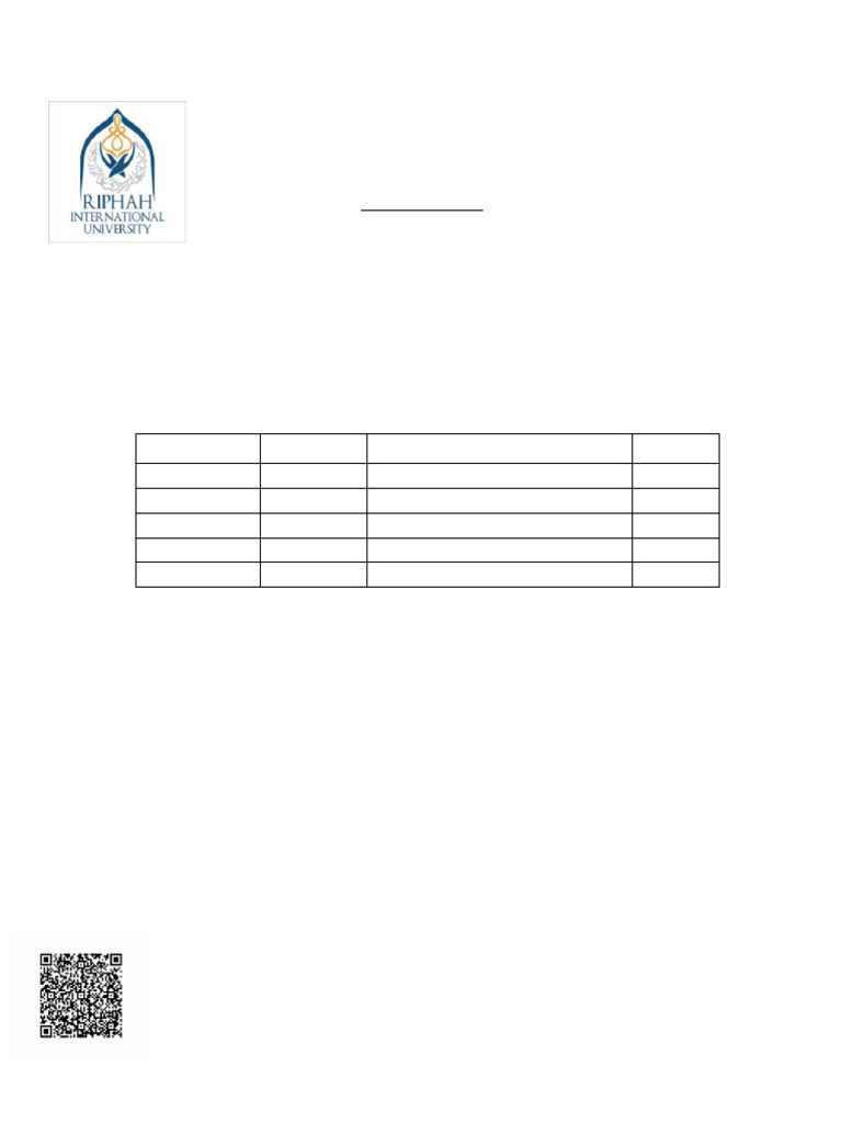 Admit Card: Institute | PDF