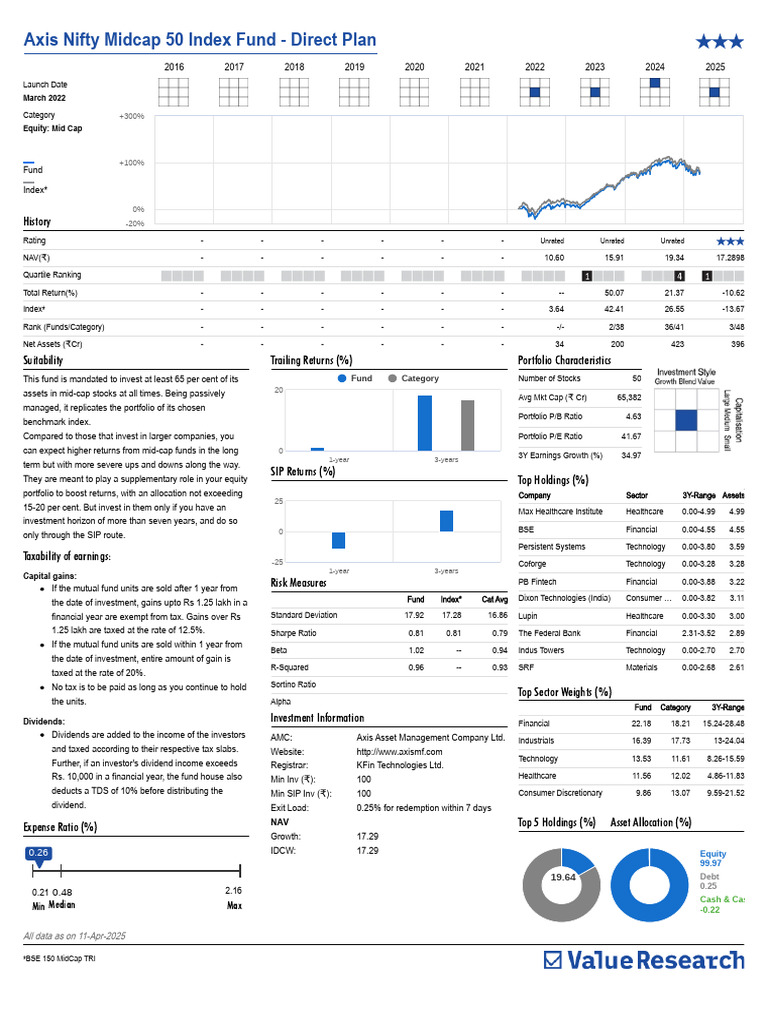 Axis Nifty Midcap 50 Index Fund Direct Plan123123123 | PDF | Investing ...