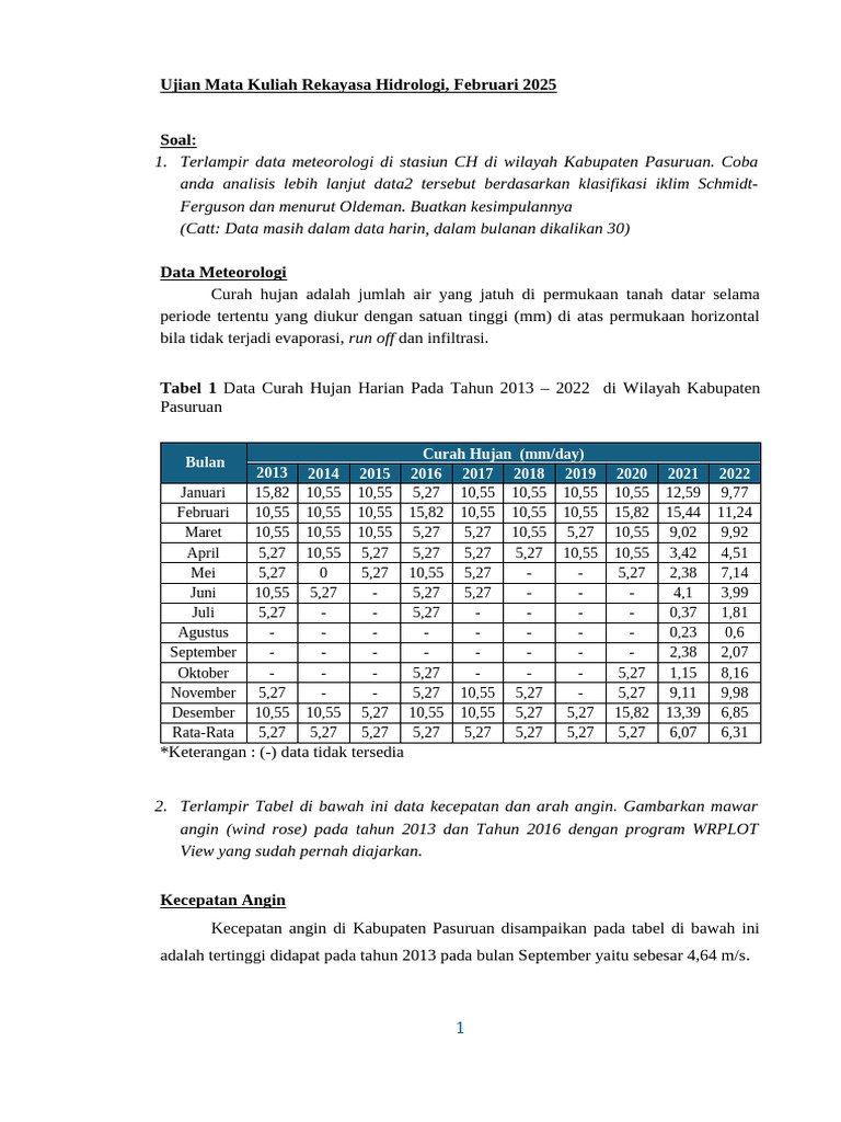 Ujian Mata Kuliah Rekayasa Hidrologi Sore (Feb 2025) | PDF