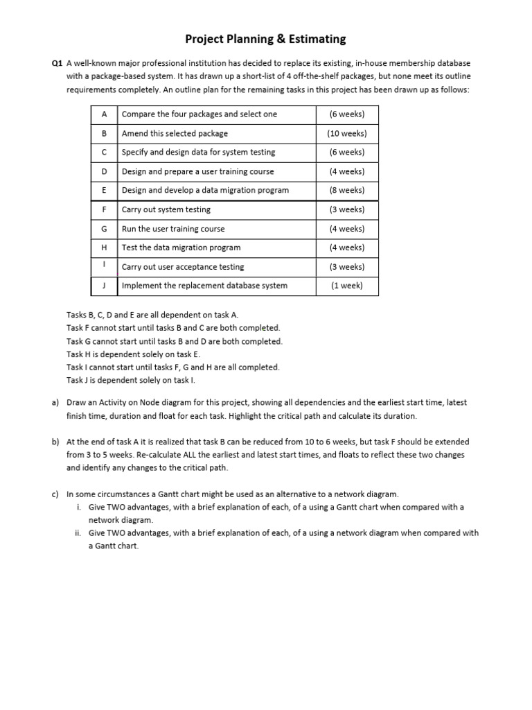 Project Planning Practise Questions | PDF | Personal Computers | Databases