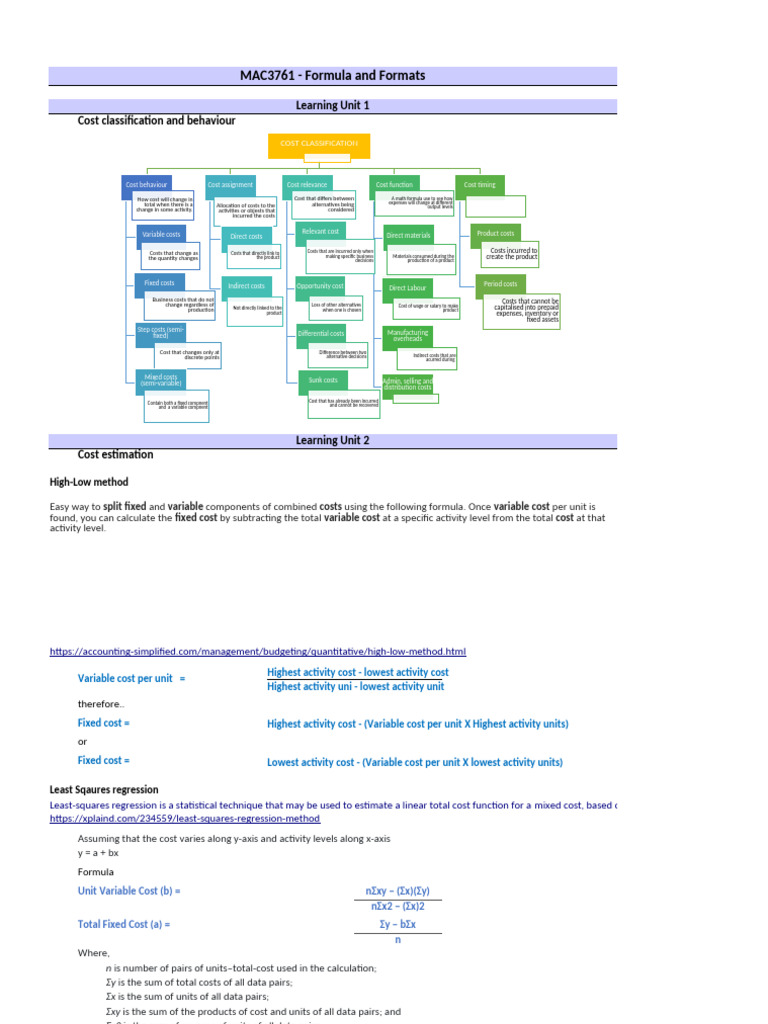 MAC3761 - Formula and Formats | PDF | Dividend | Investing