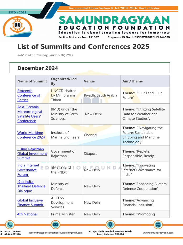 List of Summits and Conferences 2025 | PDF | World Trade Organization
