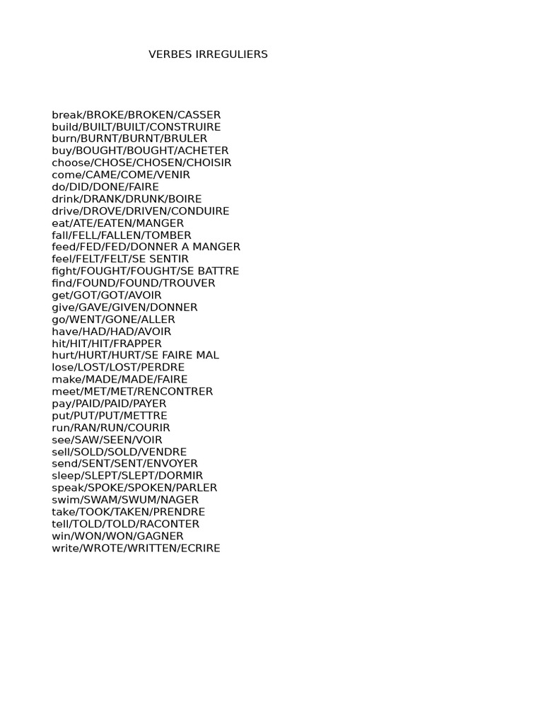 Verbes Irreguliers | PDF