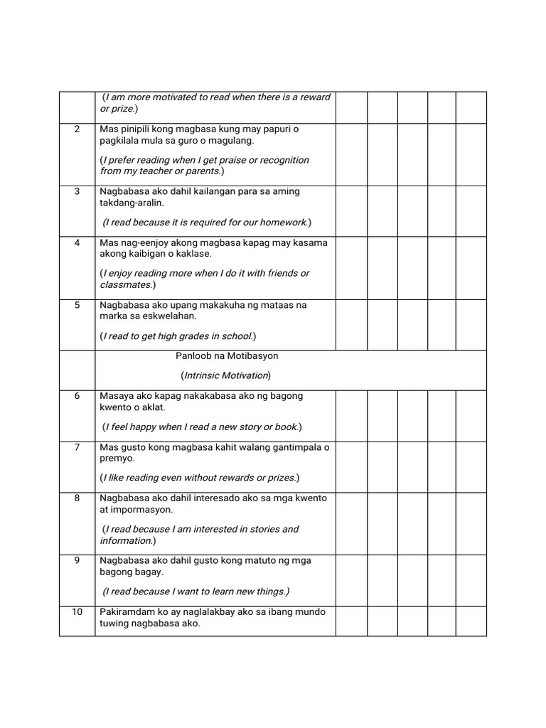 Rating Scale P2 | PDF