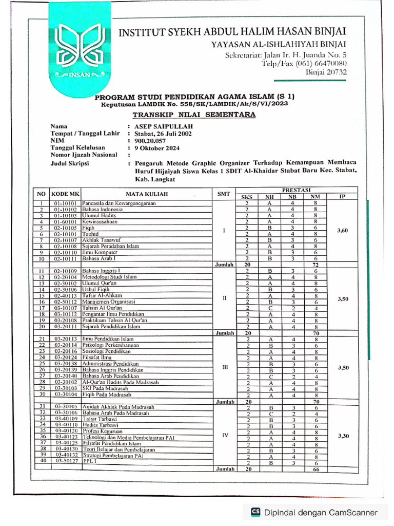 Transkrip Nilai S1 | PDF