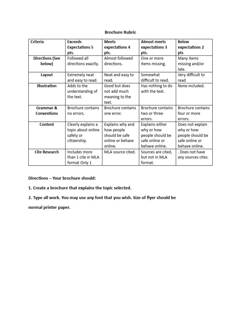 Brochure Making Rubric Guide | PDF