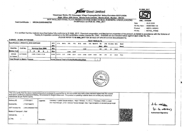 saph440 2mm 21.04 | PDF