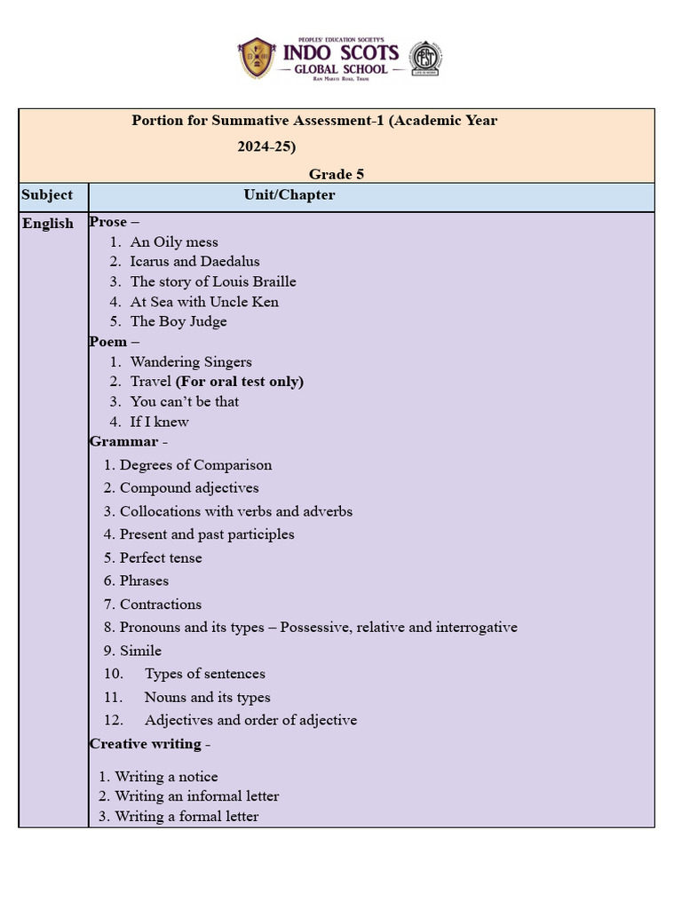 G5 SA-1 Portion | PDF | Adjective | Verb