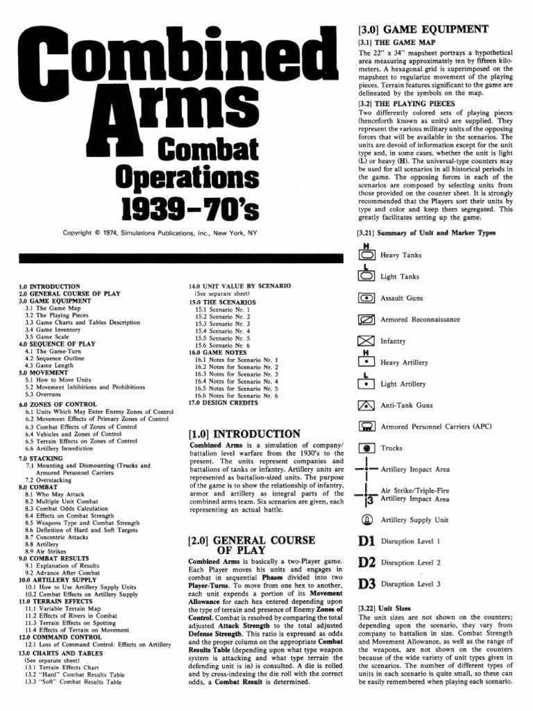 SPI 1974 Combined Arms Complete | PDF | Anti Tank Warfare | Tanks