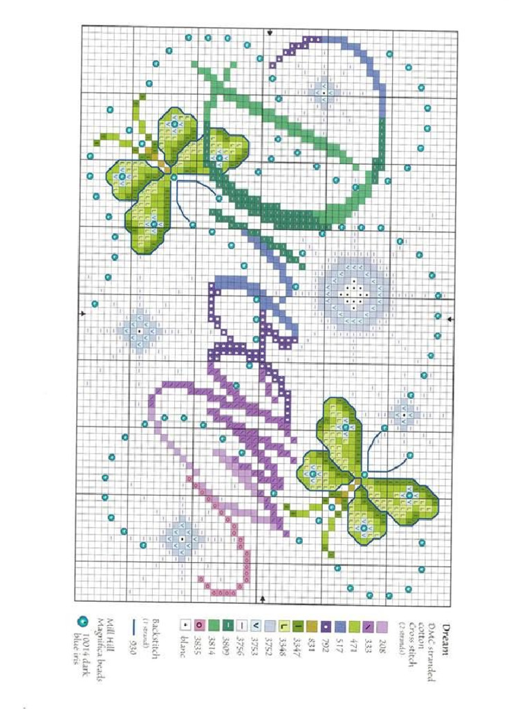 Dream (Color) Cross Stitch Pattern | PDF