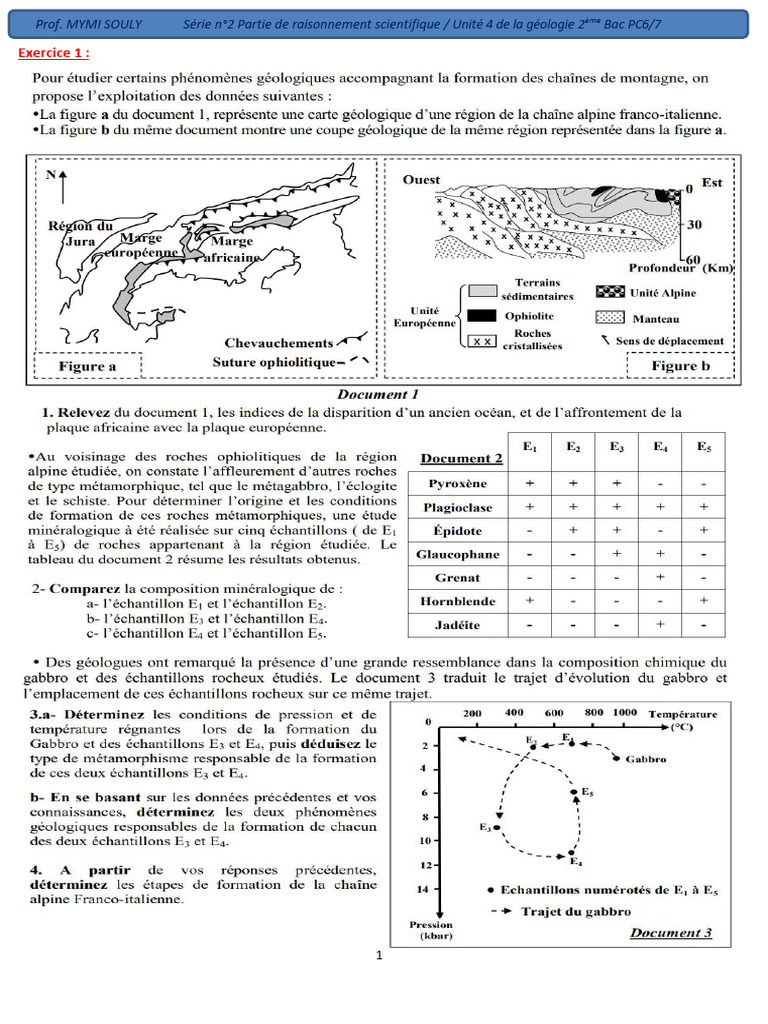 Série 2 Unité 4 MD V 2bac PC 22-04 | PDF