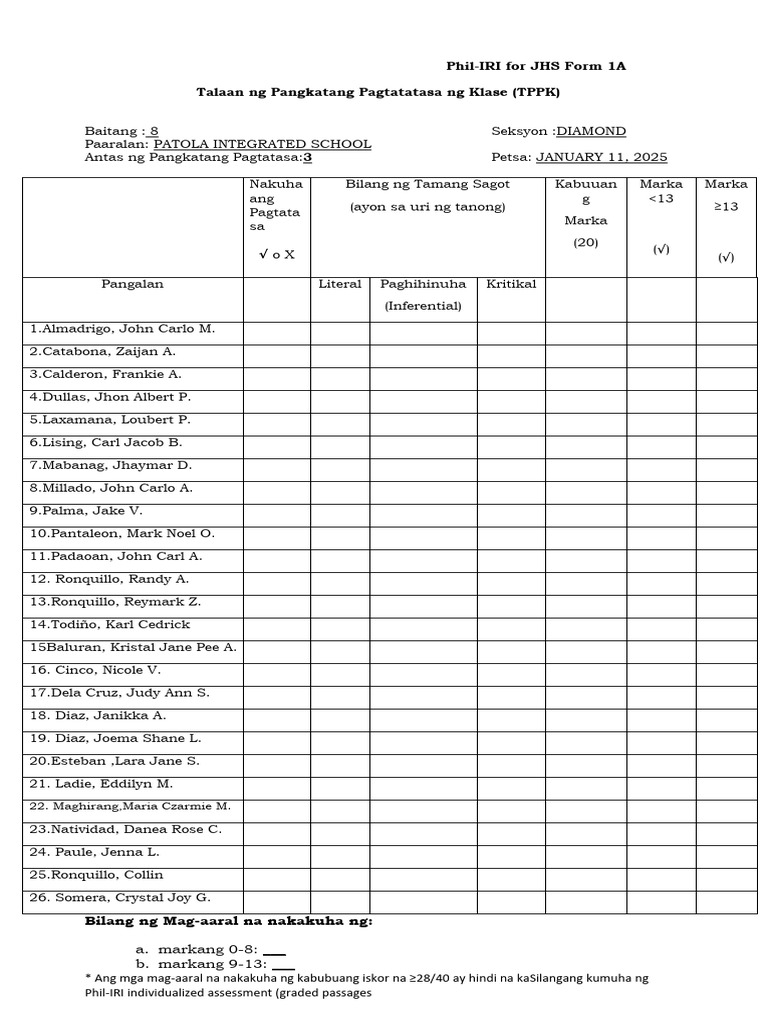 Phil IRI Form 1 | PDF