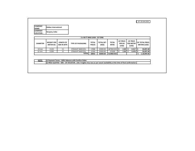 Mrg-Export Quotation - Cif Houston, Usa-40ft | PDF