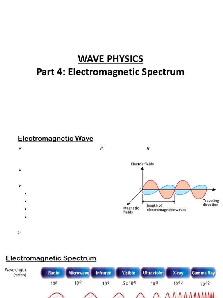 Understanding Electromagnetic Waves | PDF | Electromagnetic Radiation ...