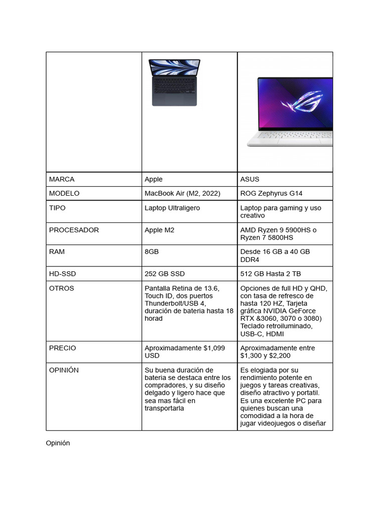 Tp Nticx Luciana Galvan Azul Llances 4A | PDF