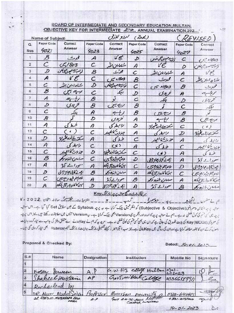 Urdu | PDF
