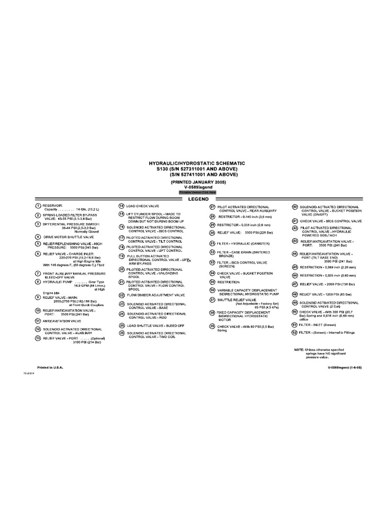 Bob | PDF