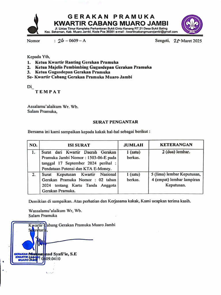 Pendataan Potensi & Pembuatan KTA E-Money | PDF