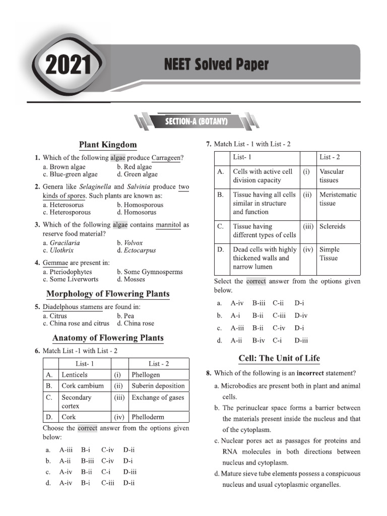 NEET-2021-Question-Paper_compressed | PDF