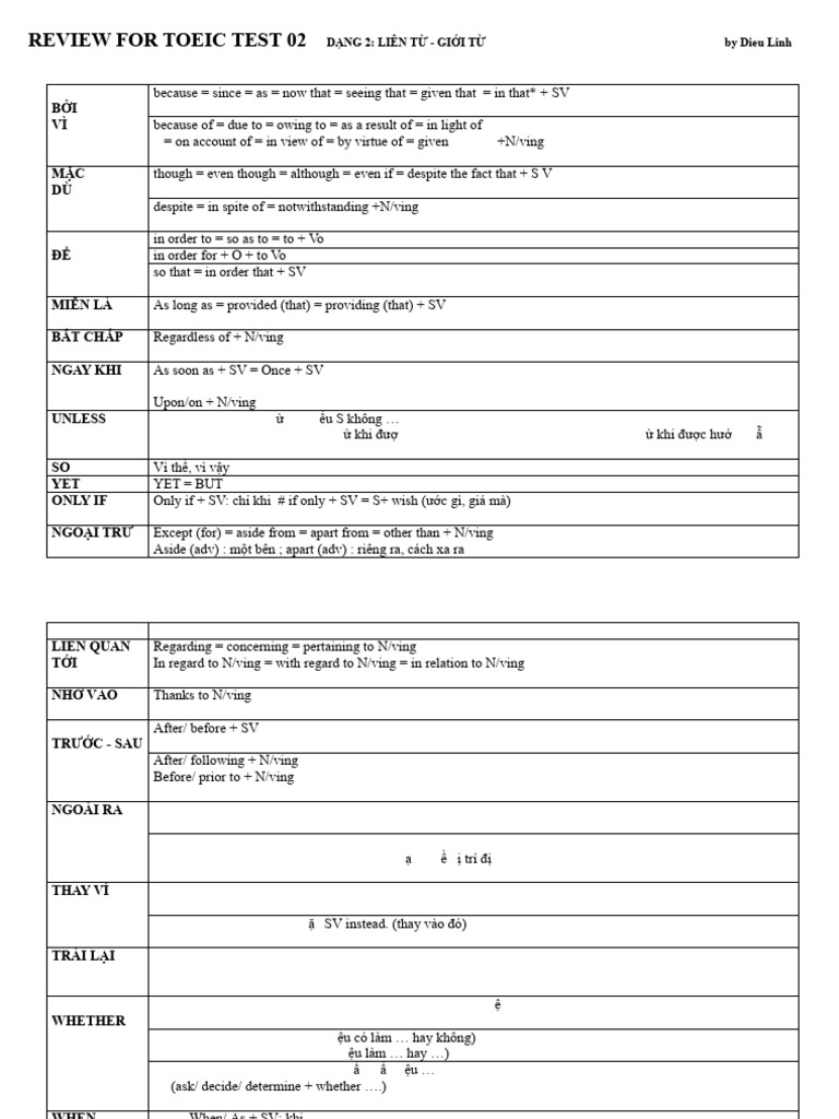 Review For Toeic Test 02 Stu | PDF