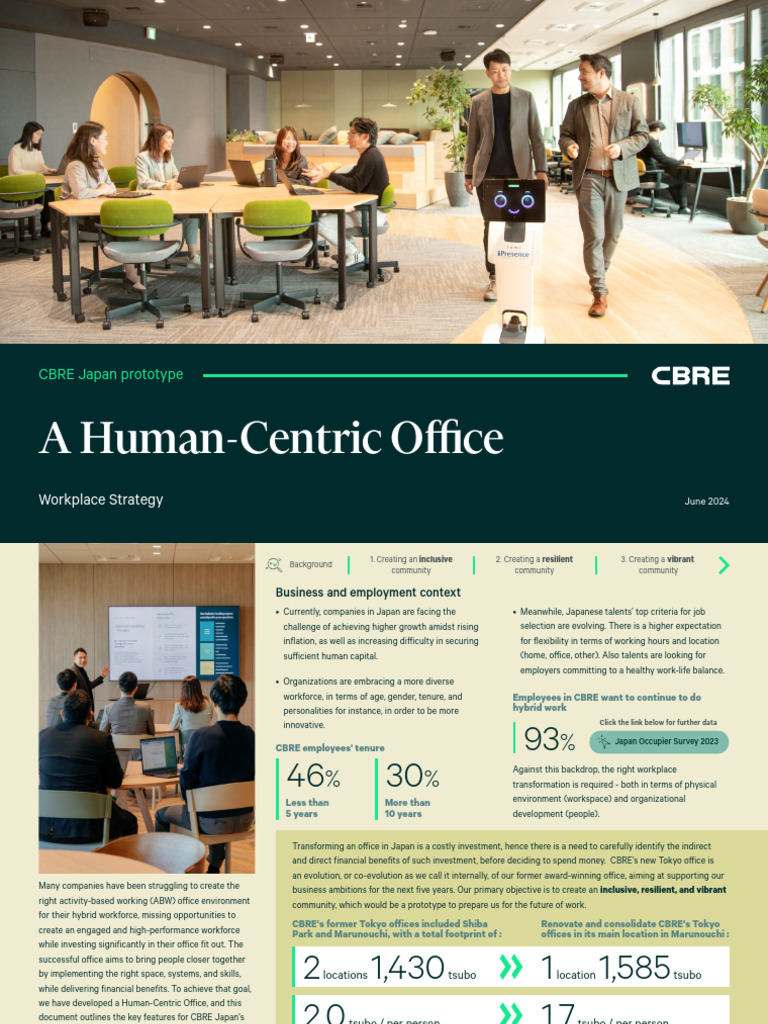 CBRE Workplace Whitepaper - EN | PDF | Employment | Innovation