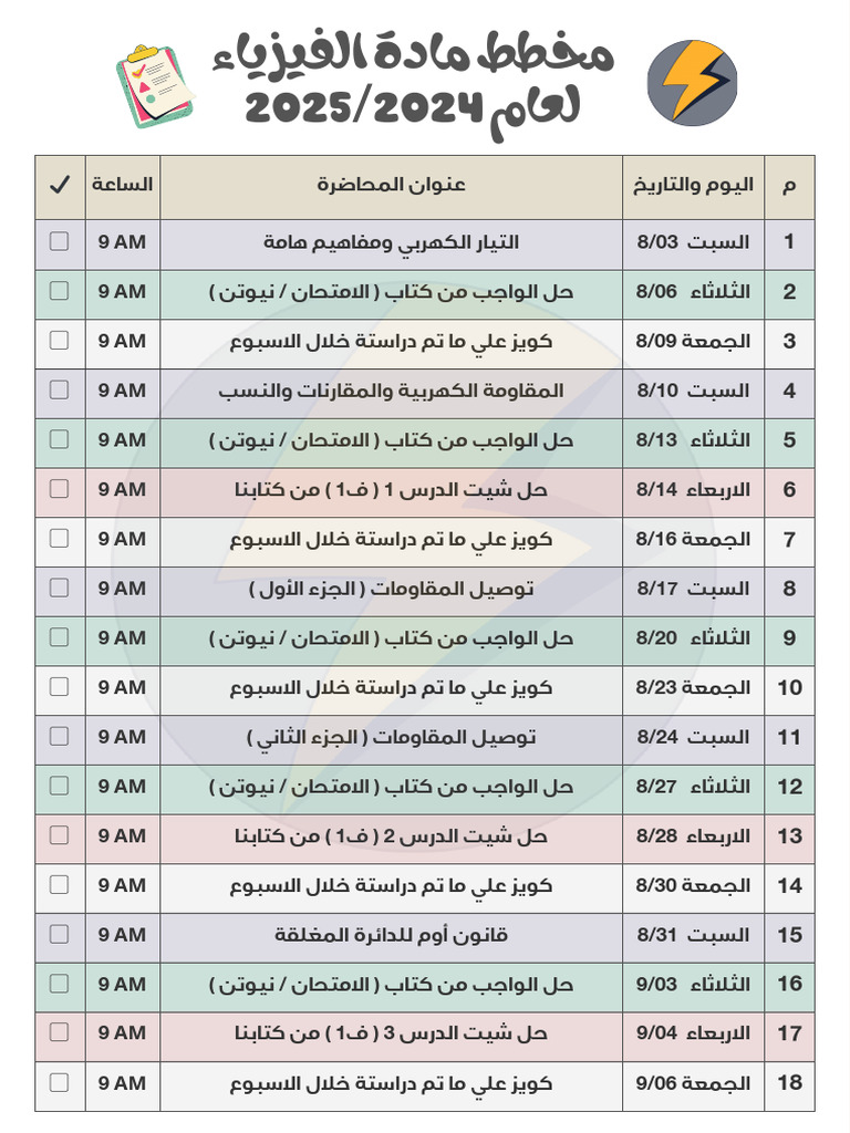 Physics Plane (2025) + | PDF