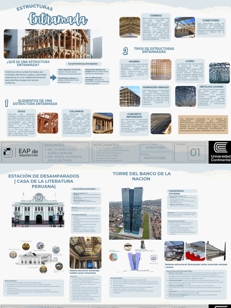 Estructuras Entramadas: Tipos y Usos | PDF | Hormigón | Acero