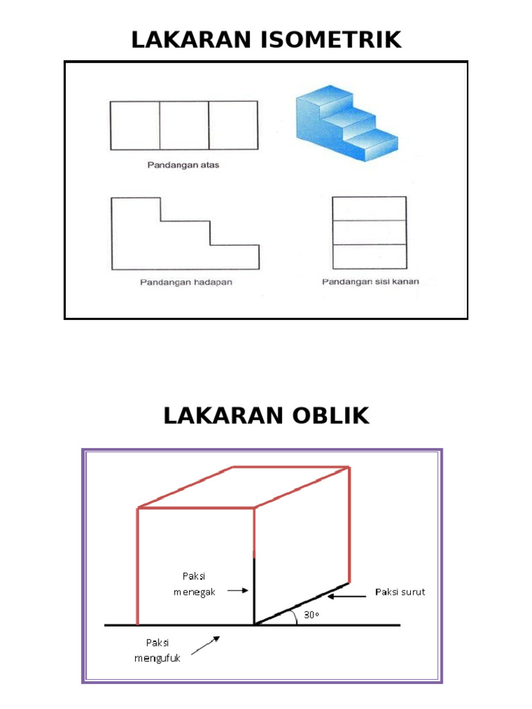 Lakaran Isometrik | PDF