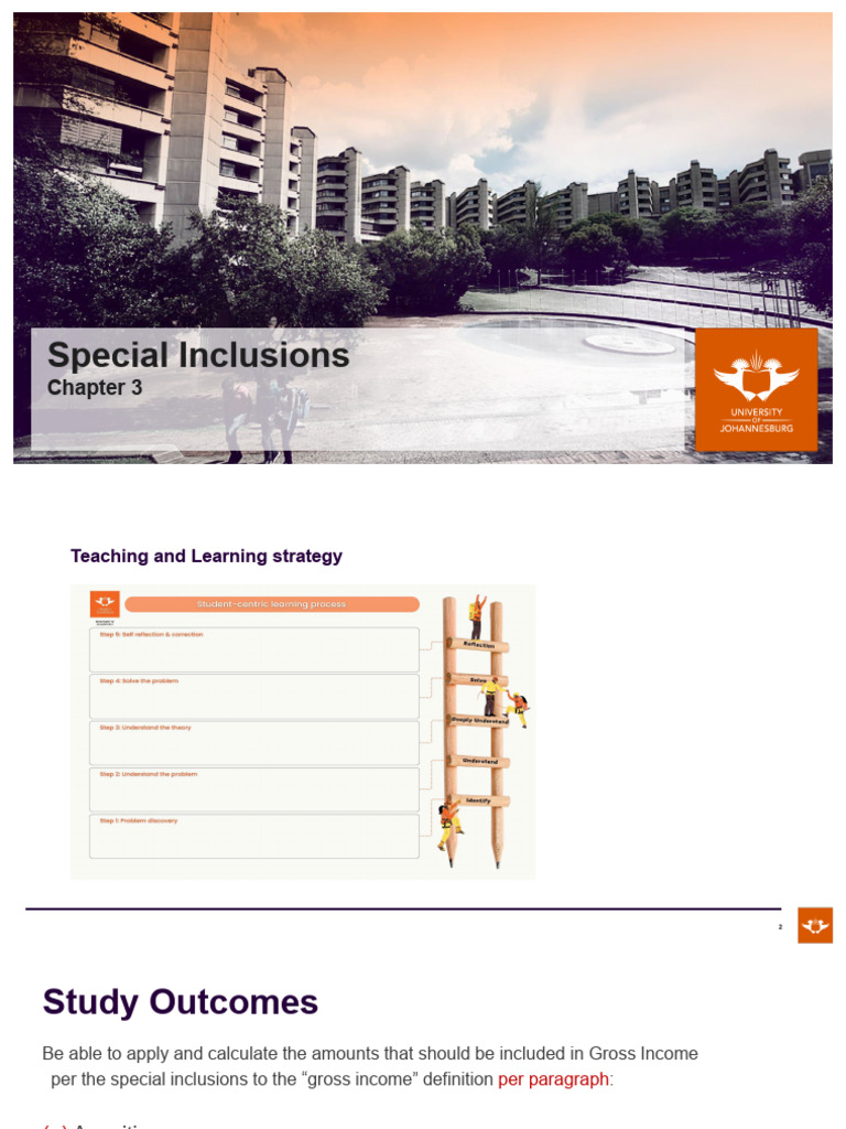 Special Inclusions Slides 2025 | PDF | Lease | Gross Income