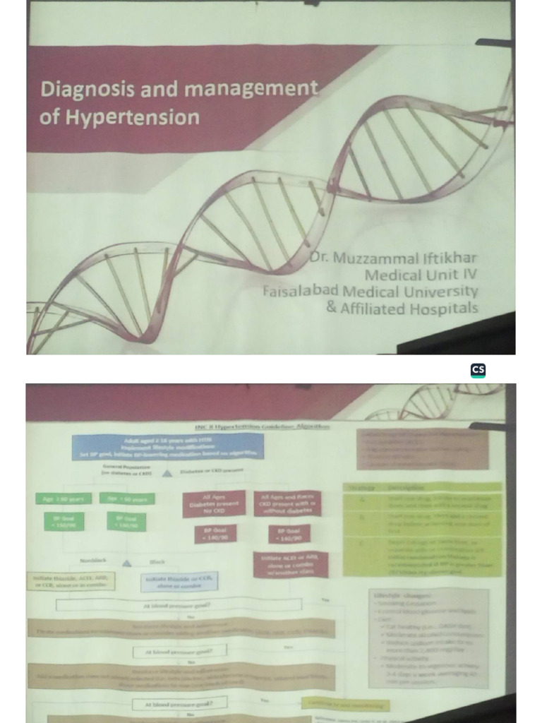 Hypertension -Diagnosis & Management | PDF