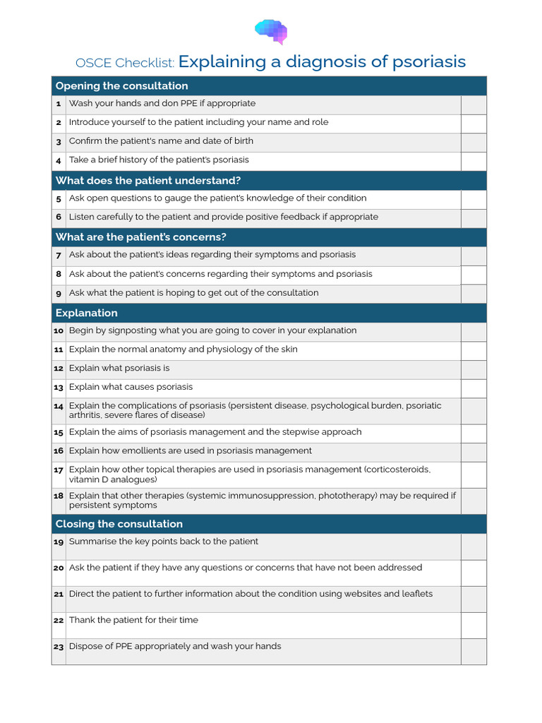 Explaining A Diagnosis of Psoriasis 1 | PDF