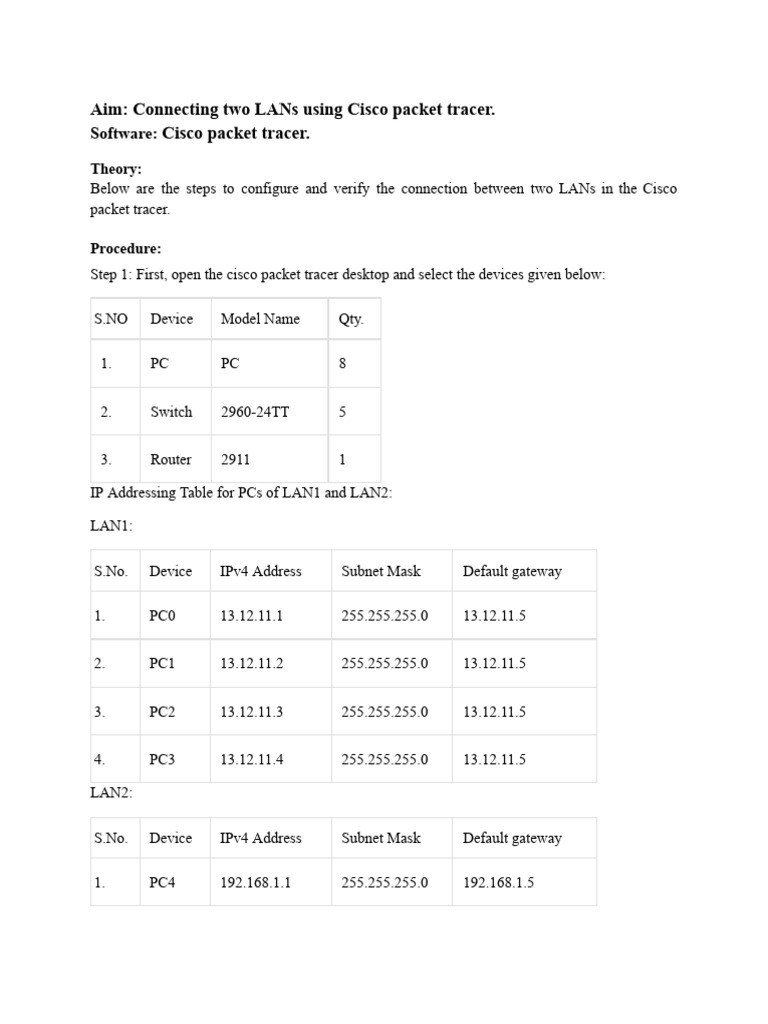 Connect Two LANs in Cisco Packet Tracer | PDF | Ip Address ...