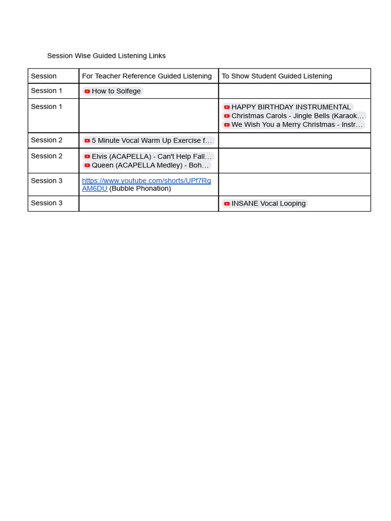 Guided Listening For Teacher and Student Session Wise | PDF