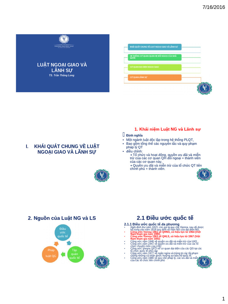 CPQT_Luat NG va LS_2016 | PDF