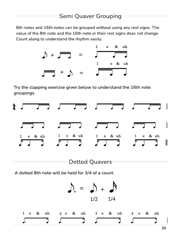 Semi Quaver Grouping | PDF