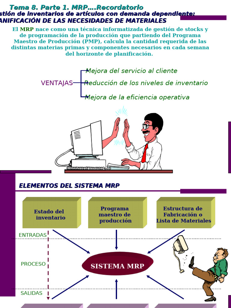 Tema 8. Parte 2. Gestión de Inventarios Online 2022 | PDF | Planificación de recursos ...
