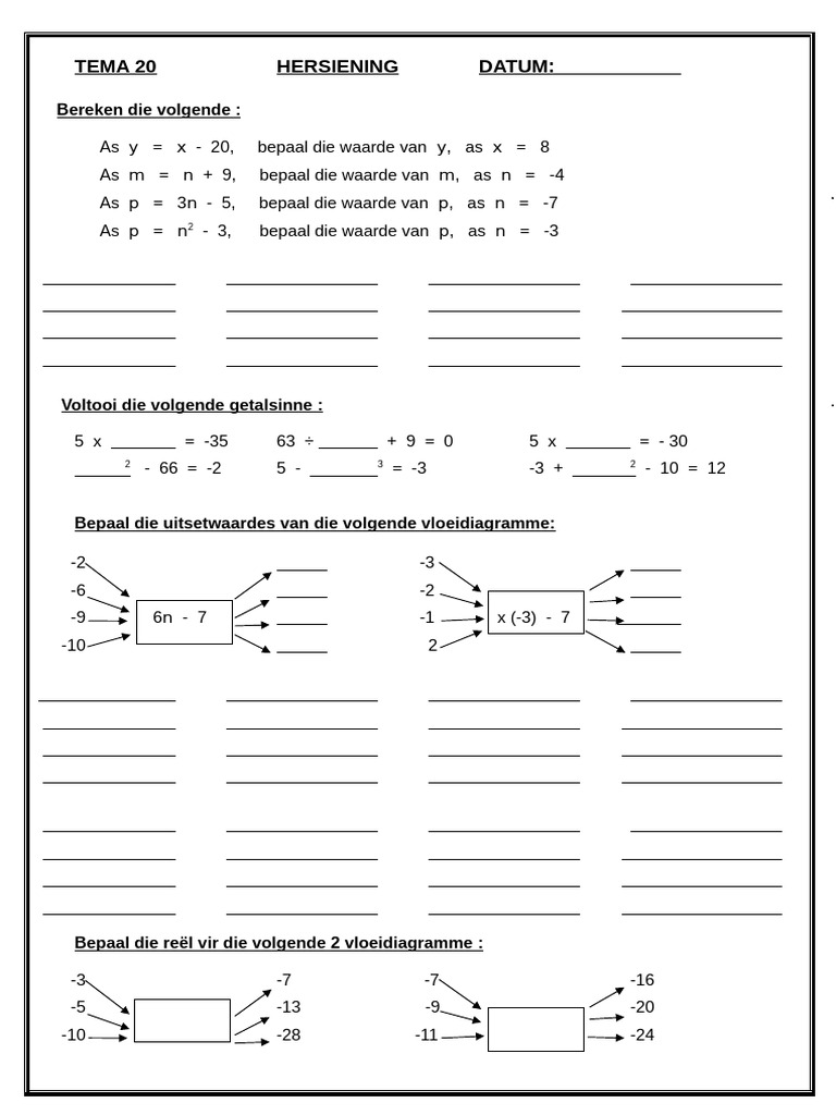 Werkkaarte Tema 20, 21 en 22 2021 HERSIENING | PDF