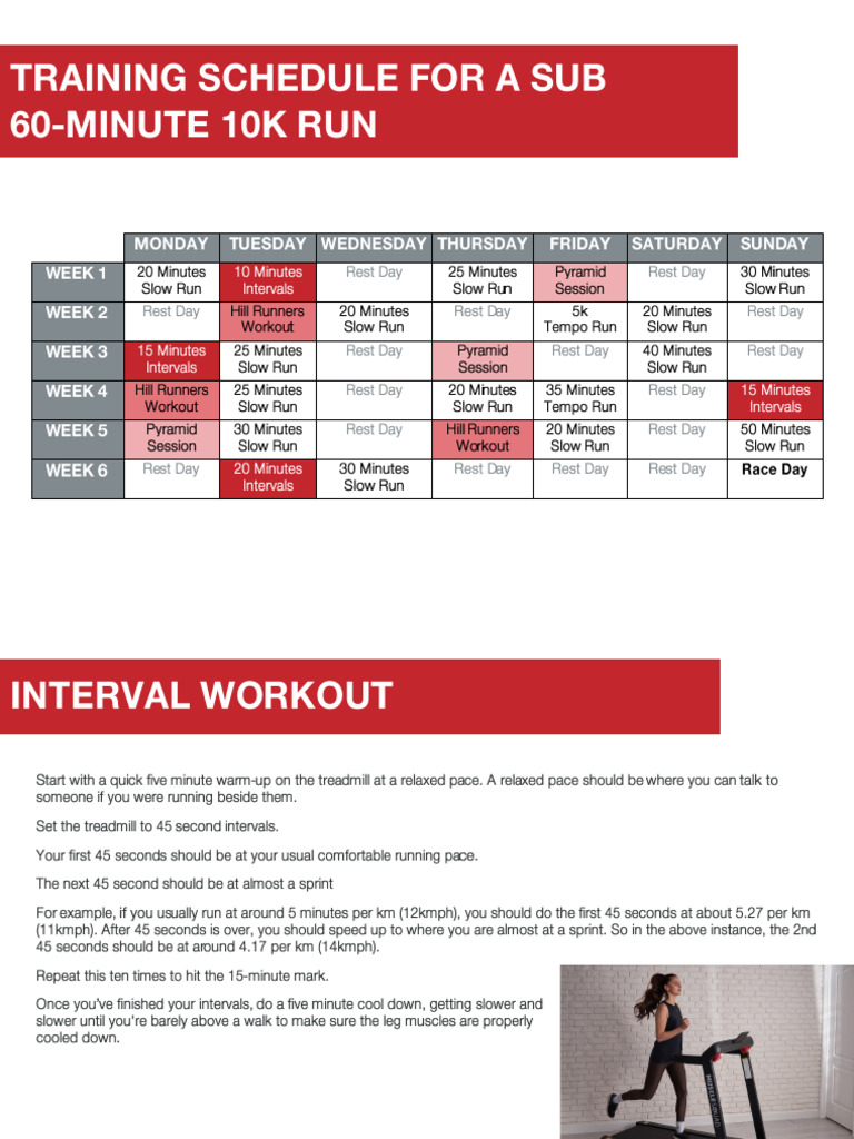 Treadmill Workout For A Sub 60 Minute 10k | PDF