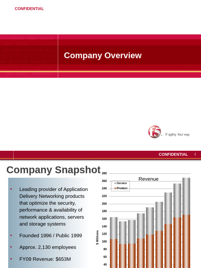 Big-IP - Saito - F5 - Overview - Comercial - v2 - B | PDF | Computer Network | Cache (Computing)