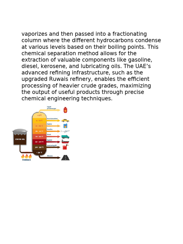 UAE Oil Refining Techniques Explained | PDF