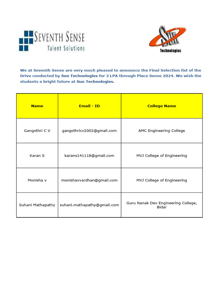 Sun Technologies - Final Selection | PDF
